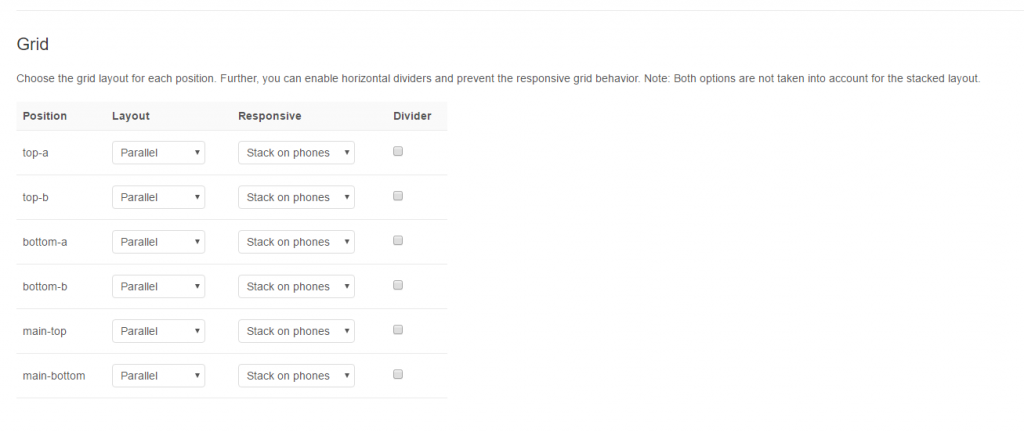 Bella Documentation - JoomLead
