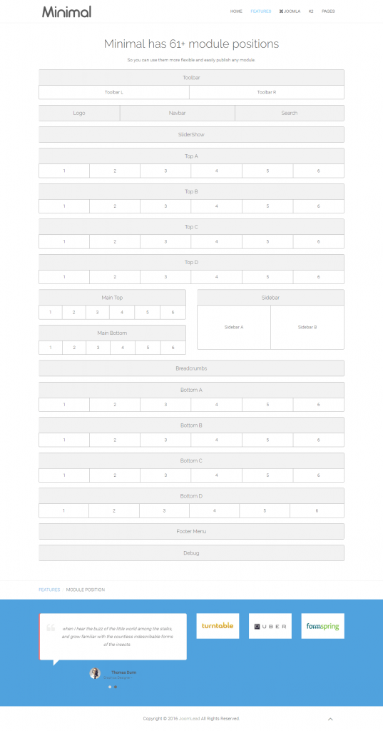 Minimal Documentation - JoomLead