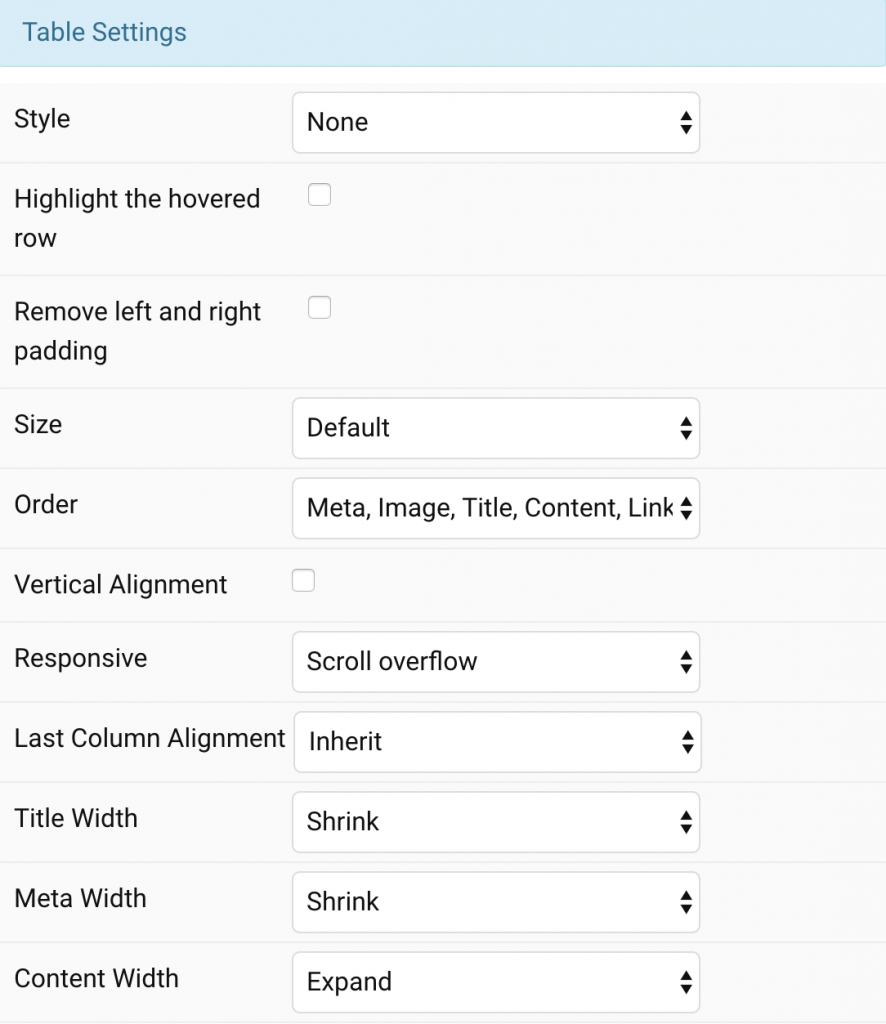 Table Particle Documentation - JoomLead