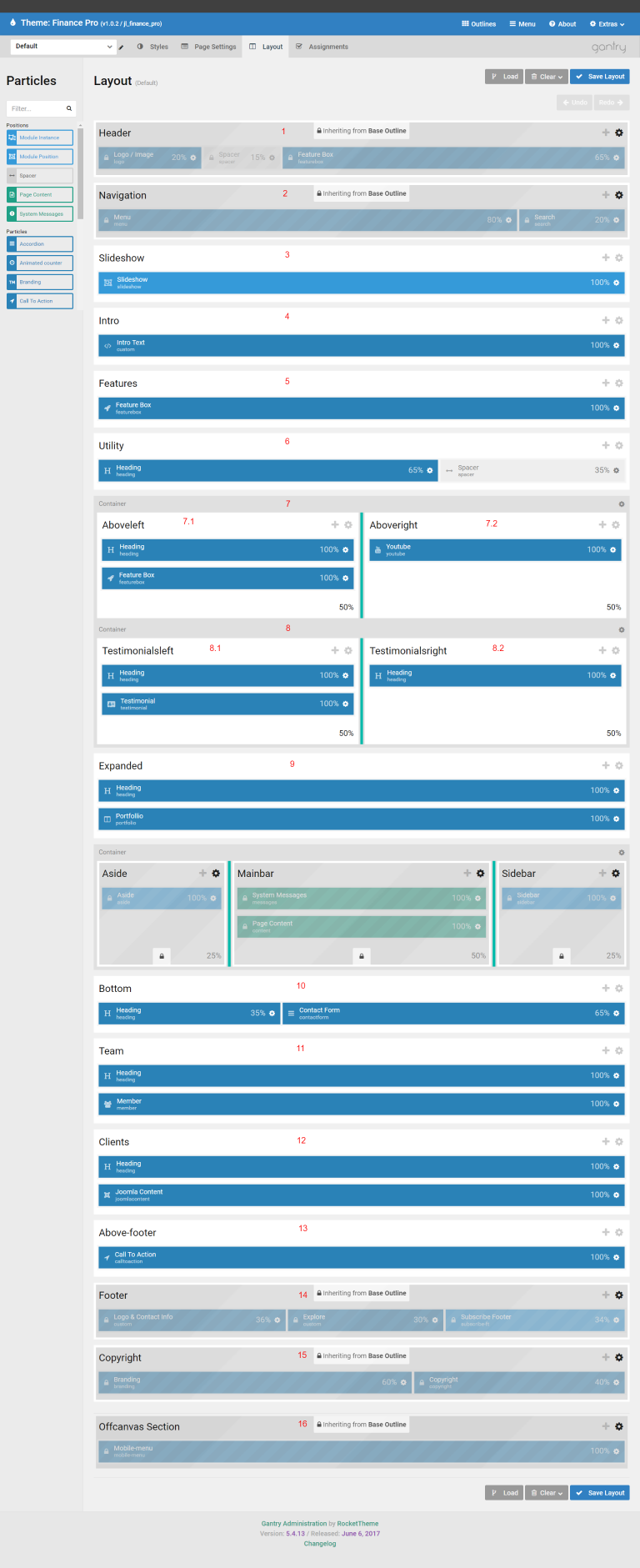 FinancePro Documentation Joomla Template